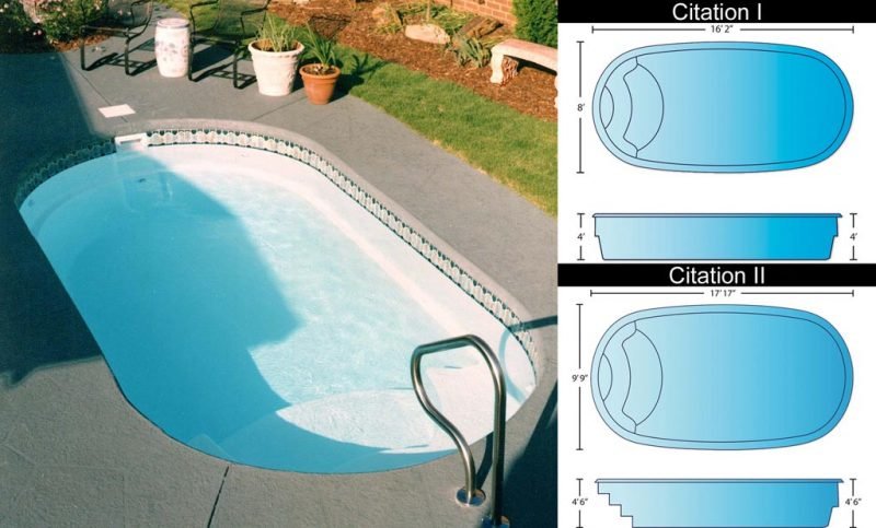 Small Inground Pool Sizes | Ann Inspired